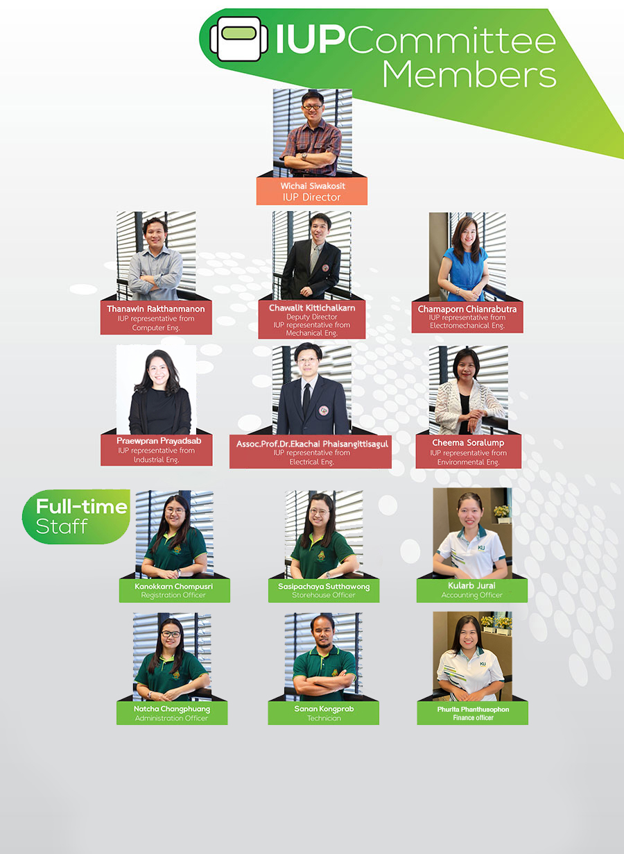 IUP Staffs – iup